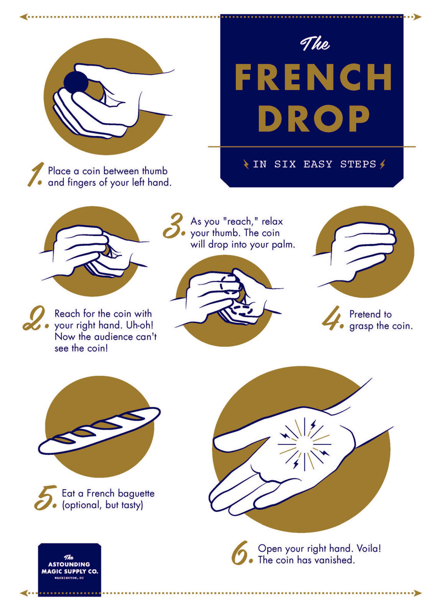 The French Drop Poster – Tivoli's Astounding Magic Supply Co.